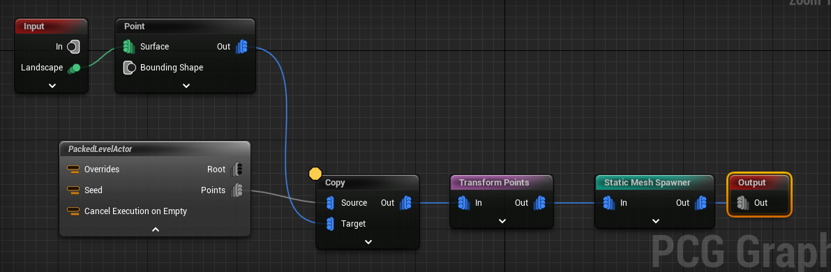 Pcg Assembly Script In Unreal 52